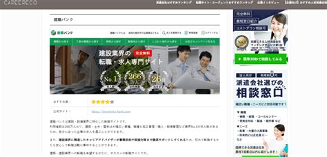 メディア掲載友人知人におすすめしたい転職派遣メディア第1位CareeRecoで建職バンクが紹介されました 建職バンクコラム