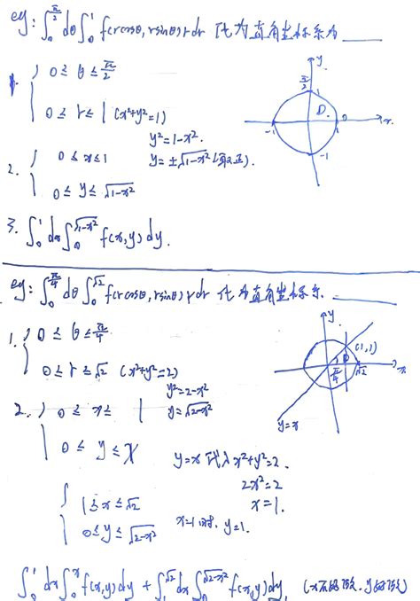 专升本笔记记载 第五章 多元函数微分学二重积分曲线积分 Csdn博客
