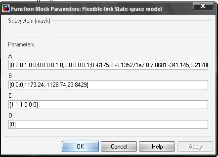 14 Block Parameter Box Of Subsystem Download Scientific Diagram