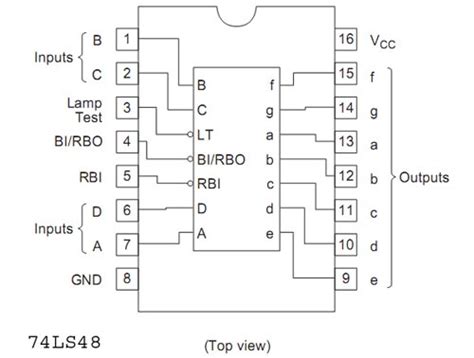 74ls48 Bcd To 7 Segment Ic Pinout Examples Datasheet Applications