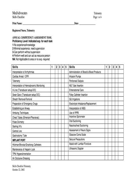 Fillable Online Skills Checklist Telemetry Orchard Search Fax Email