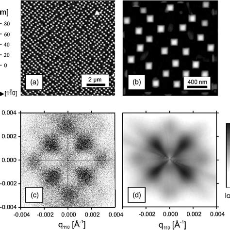 Atomic Force A And Scanning Electron B Micrographs Of Sige Nanoscale