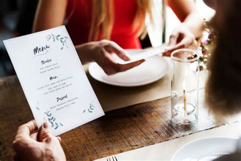 Effective Restaurant Menu Management Strategies 3s Pos