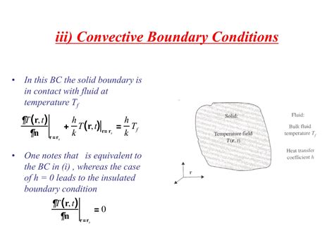 Ppt Heat Conduction In Solids Principles And Applications Powerpoint