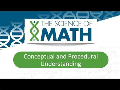 Misconceptions Conceptual Procedural The Science Of Math