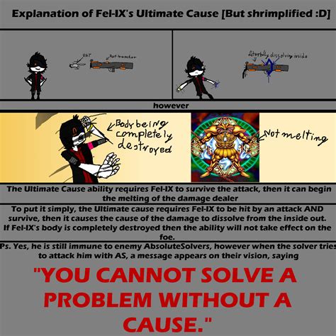 Absolute Solver In A Nutshell R Murderdrones