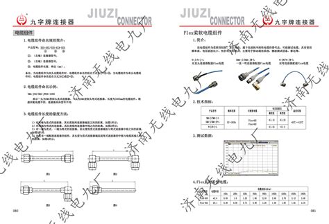 电缆组件 射频同轴连接器 济南无线电九厂有限公司