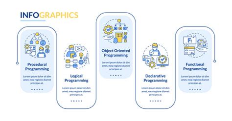 Object Oriented Programming Pillars Rectangle Vector Image