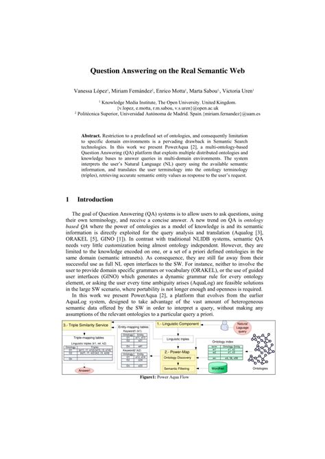 Pdf Question Answering On The Real Semantic Web