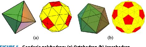 Figure 1 From Hexagonal Convolutional Neural Networks For Hexagonal