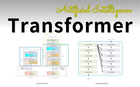 吹爆！全网最好的transformer架构应用及其算法解读教程，vitswindetr模型全详解，大佬带你3小时吃透transformer
