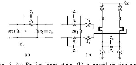 Figure 3 From A 10 Gb S Cmos Merged Adaptive Equalizer Cdr Circuit For