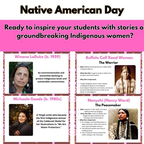 Famous Native American Women Indigenous Leaders Biography Powerpoint