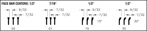 L Series — Linear Diffuser For Ceiling Sidewall Or Floor Applications