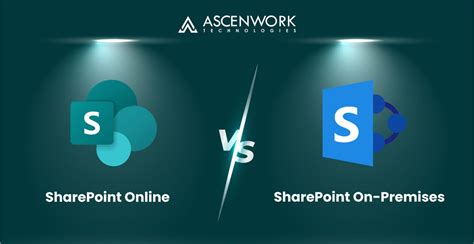 SharePoint Online Vs SharePoint On Premises