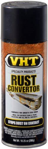 Best Rust Converters That Might Just Save You A Panel Replacement