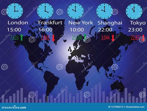 Global Stock Markets And Time Zones Vector Illustration 127900212