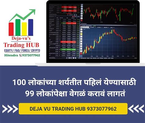 Hitendra Chaudhari Posted On Linkedin