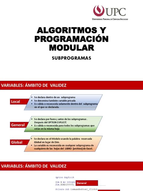 algoritmos y programación modular pdf programación de computadoras