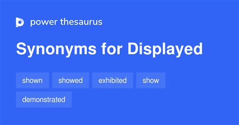 Adjective Synonyms For Displayed Related To Provided