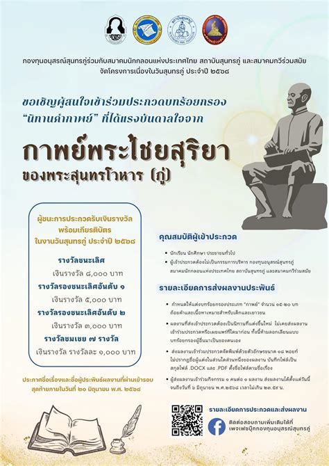 สถาบันสุนทรภู่ กองทุนอนุสรณ์สุนทรภู่ร่วมกับสมาคมนักกลอนแห่งประเทศไทย สถาบันสุนทรภู่ และสมาคม