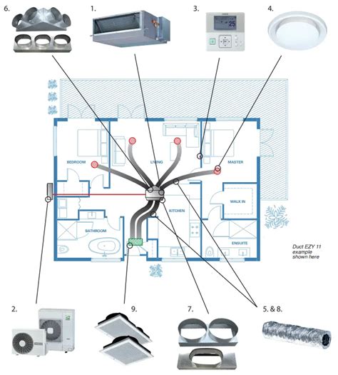 Hitachi Duct Ezy 8 11 Ducted Split Systems Installation Guide