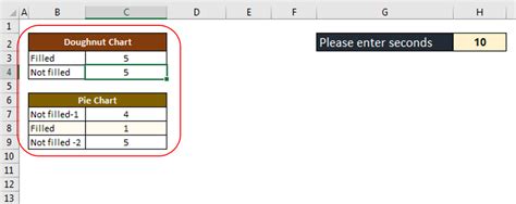 Animated Countdown Timer In Excel Thedatalabs