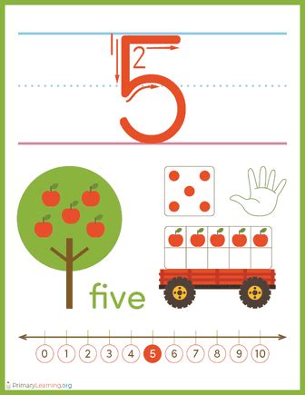 Printable Number Five Poster PrimaryLearning Org