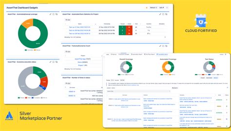 Assertthat Bdd Cucumber And Test Management For Jira Atlassian