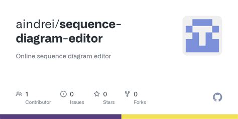 Github Aindreisequence Diagram Editor Online Sequence Diagram Editor