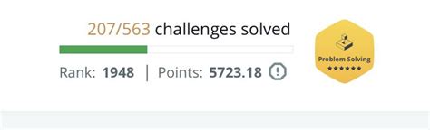 Wimukthi Rajapaksha On Linkedin Hackerrank Problemsolving