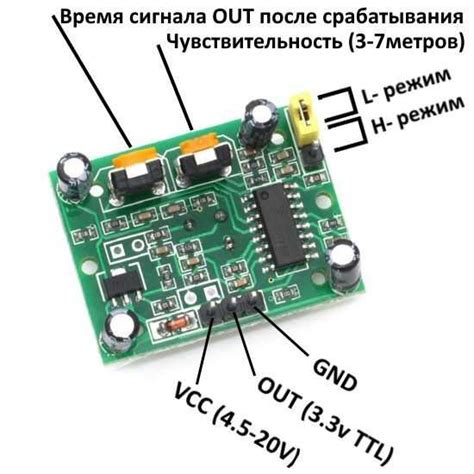 Pir датчик что это – Пироэлектрический инфракрасный (PIR) датчик ...