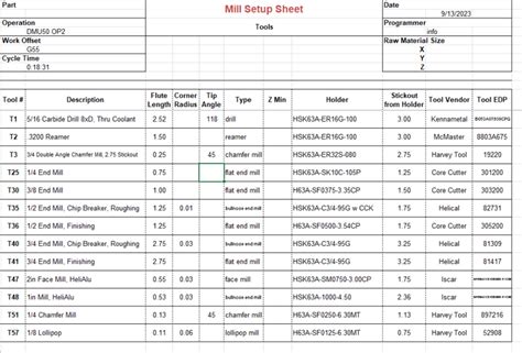 Share Your Setup Sheet Autodesk Community