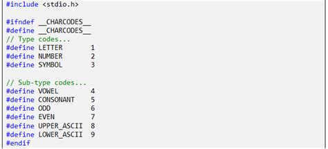 Solved Cis C Programming Chegg