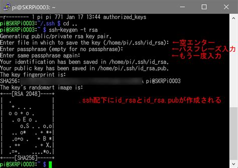 公開鍵、秘密鍵の作成