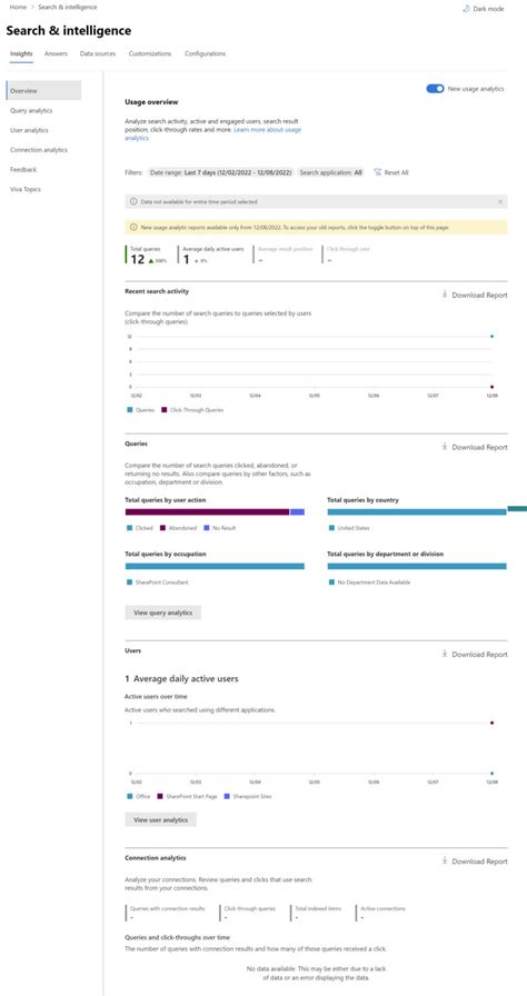 How To Configure Sharepoint Search Settings Sharepoint Maven