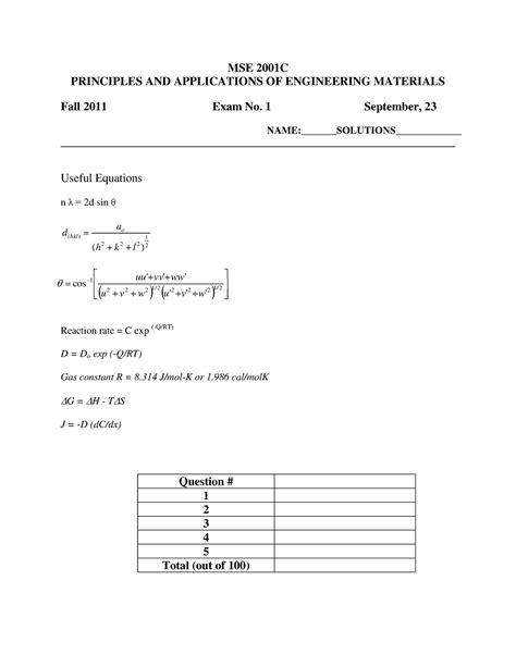 Mse Test 1 Exam Solutions Mse 2001c Principles And Applications Of