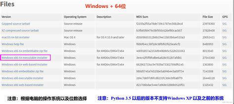 python的下载及环境搭建 python环境下载 CSDN博客