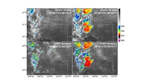 Before The Storm How Supercomputers Can Provide Better Weather And Tornado Forecasts