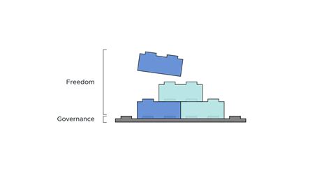 Analytics Mesh The Lego Bricks Of Data Products Atscale