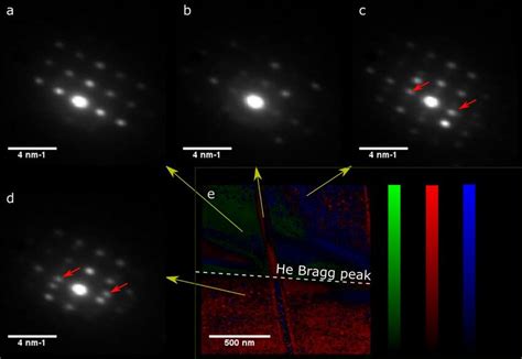 Precession Diffraction Phase Mapping From Around A Fault In The Tibe12