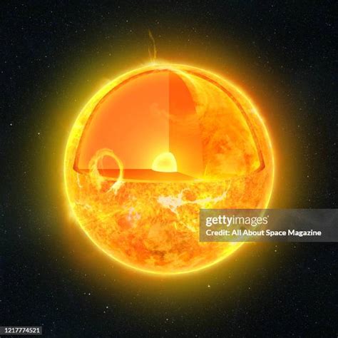 Sun Sphere Photos And Premium High Res Pictures Getty Images