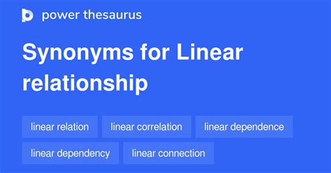 Linear Relationship Synonyms 76 Similar Phrases