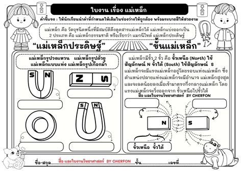 🧲ใบงาน เรื่อง สื่อ และใบงานวิทยาศาสตร์ By Cherfon Facebook