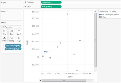 Colour A View Using Groups Tableau