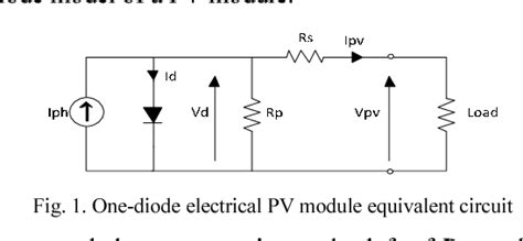 Figure From Matlab Simulink Model Of Photovoltaic Modules Strings