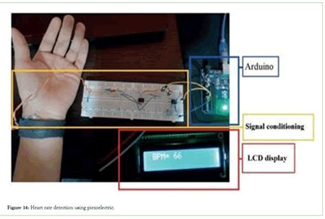 improving online livestock health monitoring system using machine
