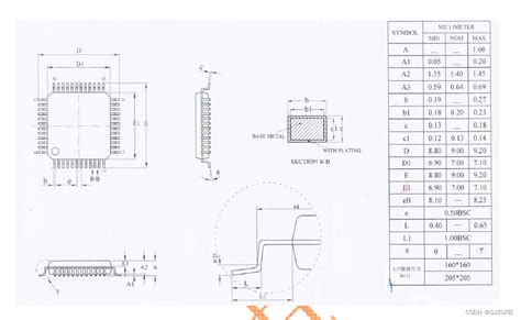 常用qfn20 Ssop Lqfp Eqfp Pqfp芯片测试socket Protel封装手册 Csdn博客