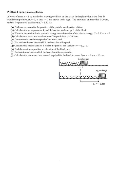 Solved Problem 1 Spring Mass Oscillation A Block Of Mass M