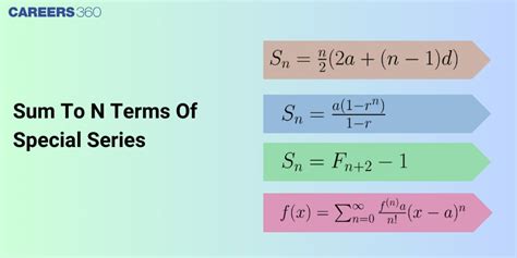Sum To N Terms Of Special Series